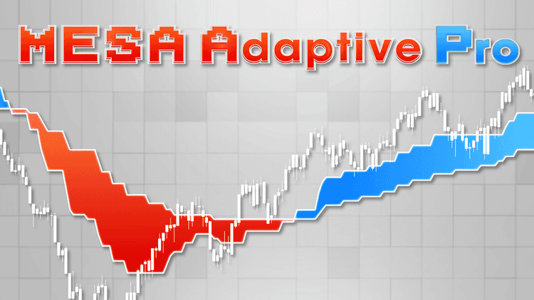 MESA Adaptive Pro: Best MESA Adaptive Moving Average