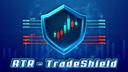 Best NinjaTrader indicators advised by ninZa.co