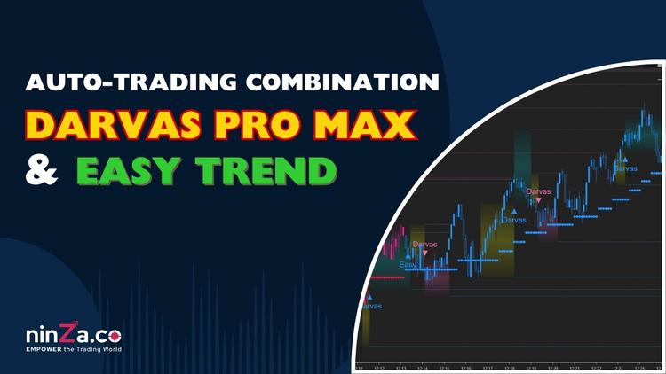 Best NinjaTrader Trend Indicator: Easy Trend - ninZa.co