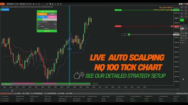 NinjaTrader Price Action Indicator: The Optimal Candlestick Strategy