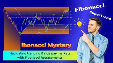 Fibonacci Mystery: NinjaTrader Fibonacci Retracement Indicator