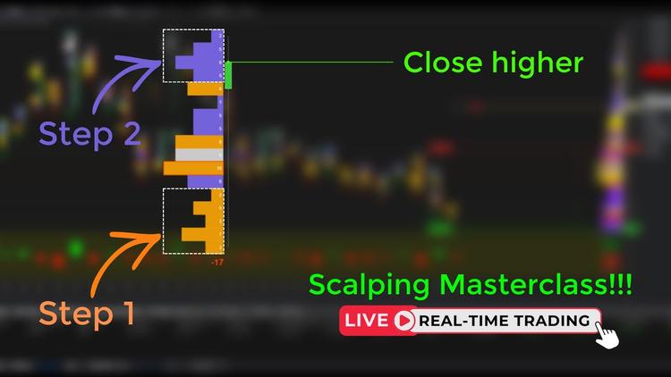 Order Flow Presentation v2: Order Flow NinjaTrader 8 (No Tick Replay ...