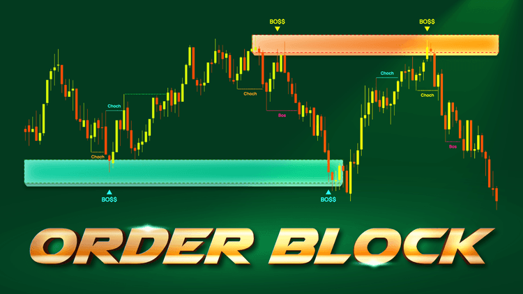 Top Order Block Indicator NinjaTrader 8: Bo$$ Order Block