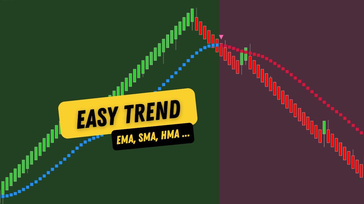 Best NinjaTrader Trend Indicator: Easy Trend - ninZa.co