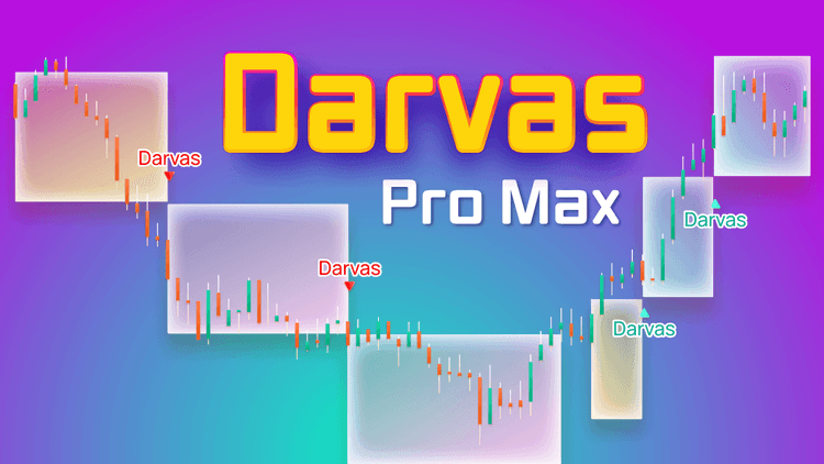 Darvas Pro Max: Darvas Box Indicator NinjaTrader