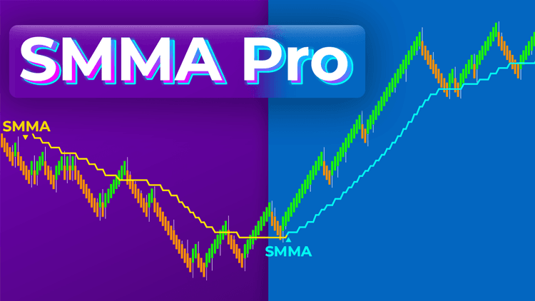 SMMA Pro Indicator For NinjaTrader 8 - ninZa.co