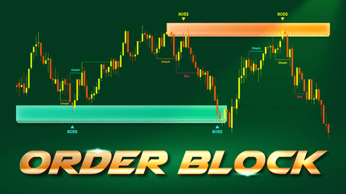 Wonderful NinjaTrader Order Flow Indicators (NT8) - ninZa.co
