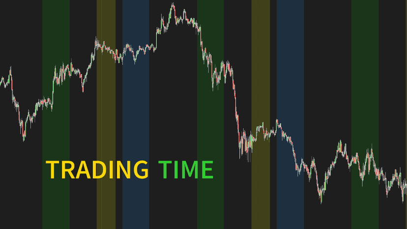 Trading Time: Top NinjaTrader Session Indicator - ninZa.co