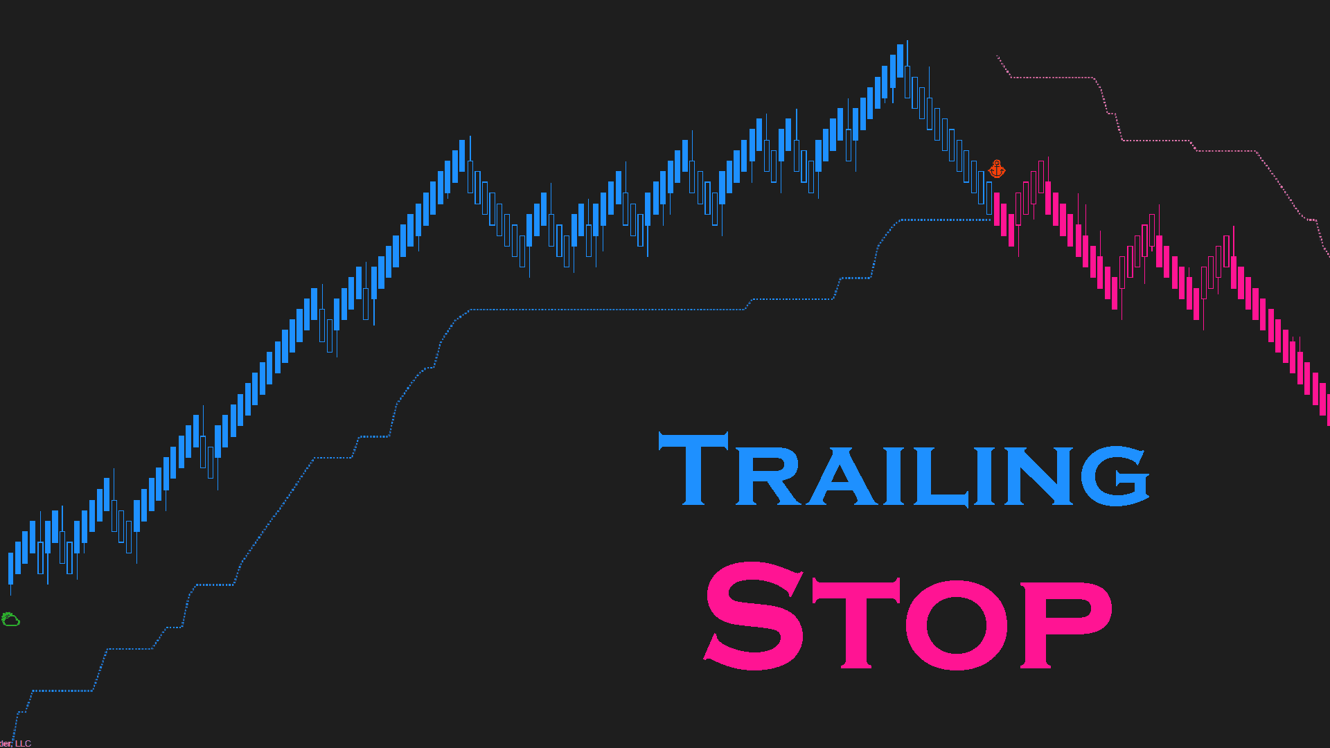 T-Stop: Best Ninjatrader Trailing Stop Indicator - ninZa.co